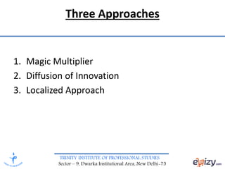 Approaches: Development Communication | PPTX