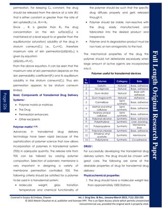 approaches-and-evaluation-of-transdermal-drug-delivery-system.pdf