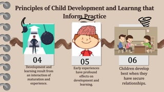 APPROACHES-to-HUMAN-DEVELOPMENT.pptx