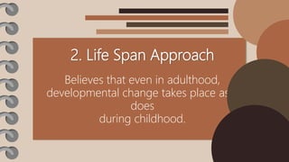 APPROACHES-to-HUMAN-DEVELOPMENT.pptx