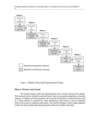 Approaches to-managing-organizational-change | PDF
