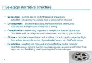 Approaches to narrative theory | PPT | Fantasy | Genres