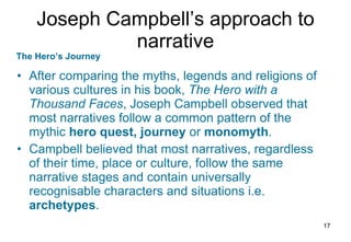 Approaches To Narrative Theory | PPT