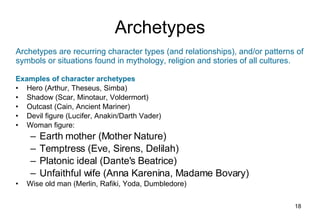 Approaches To Narrative Theory | PPT