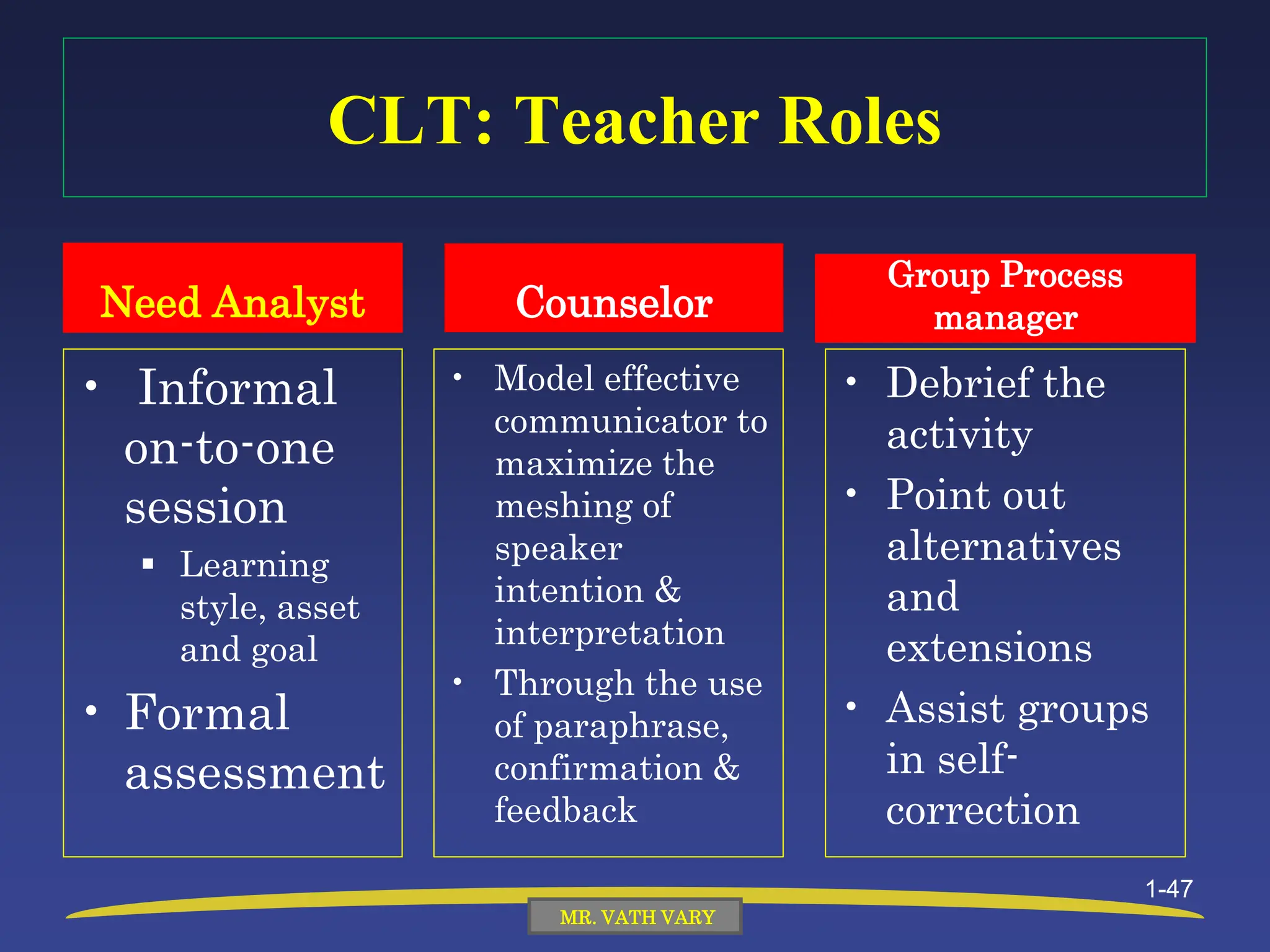 Approaches and Methods in Language Teaching.pptx