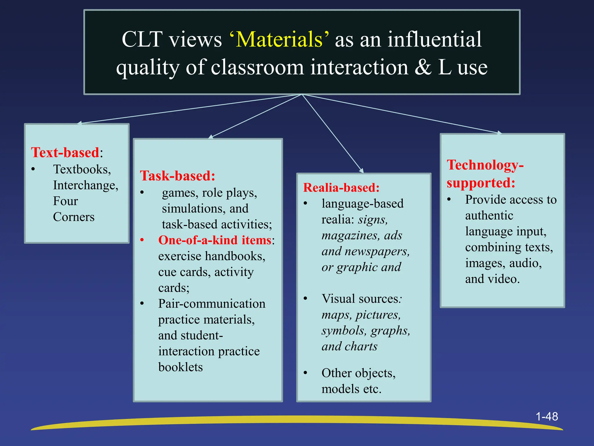 Approaches and Methods in Language Teaching.pptx