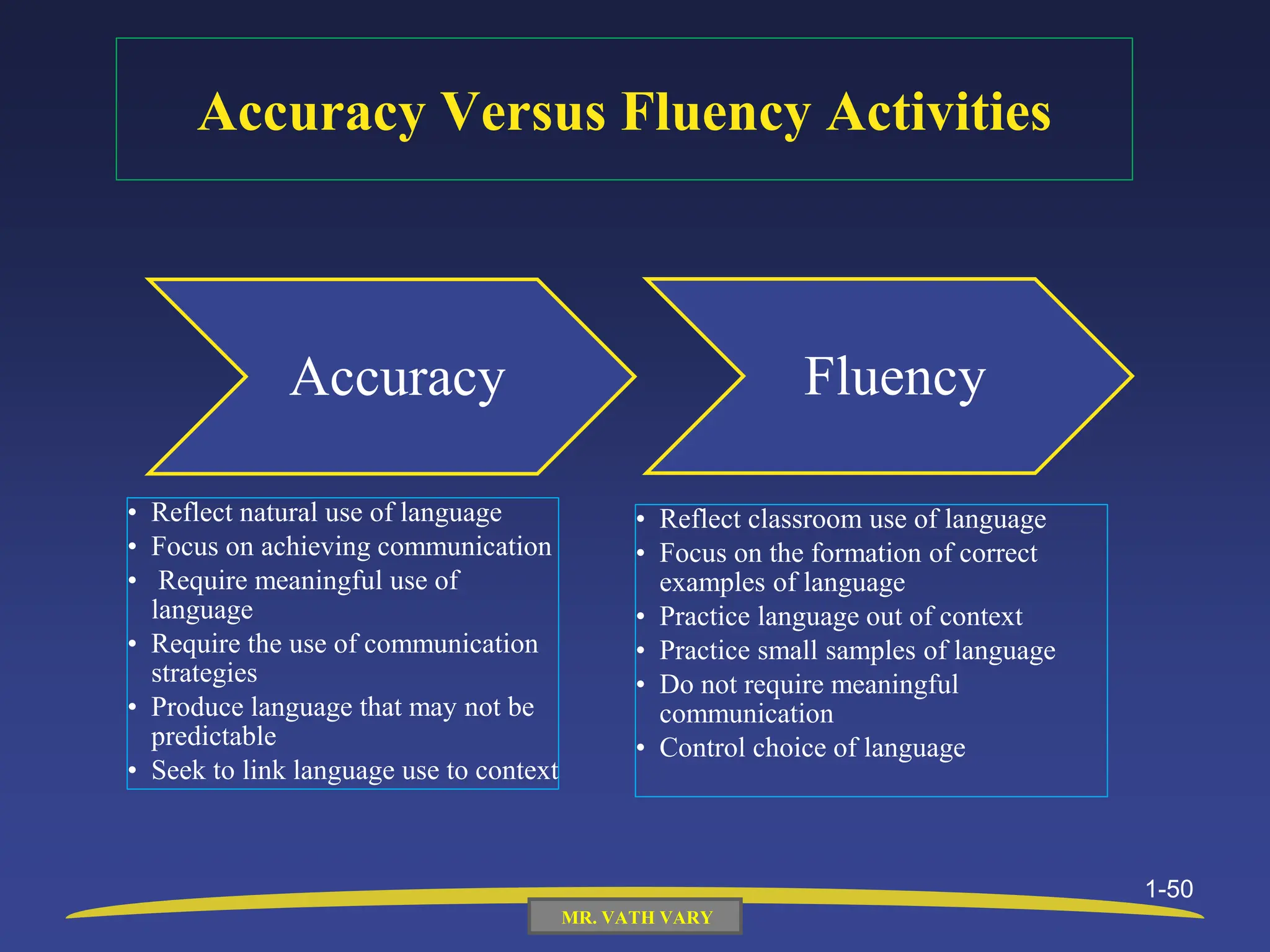 Approaches and Methods in Language Teaching.pptx