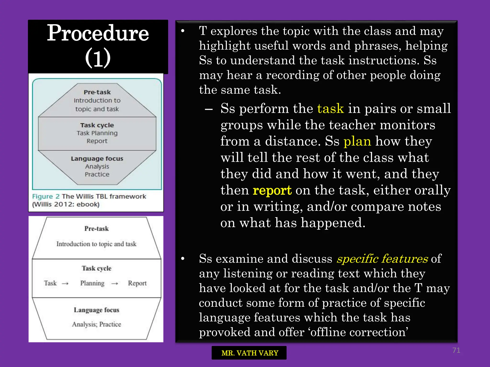 Approaches and Methods in Language Teaching.pptx