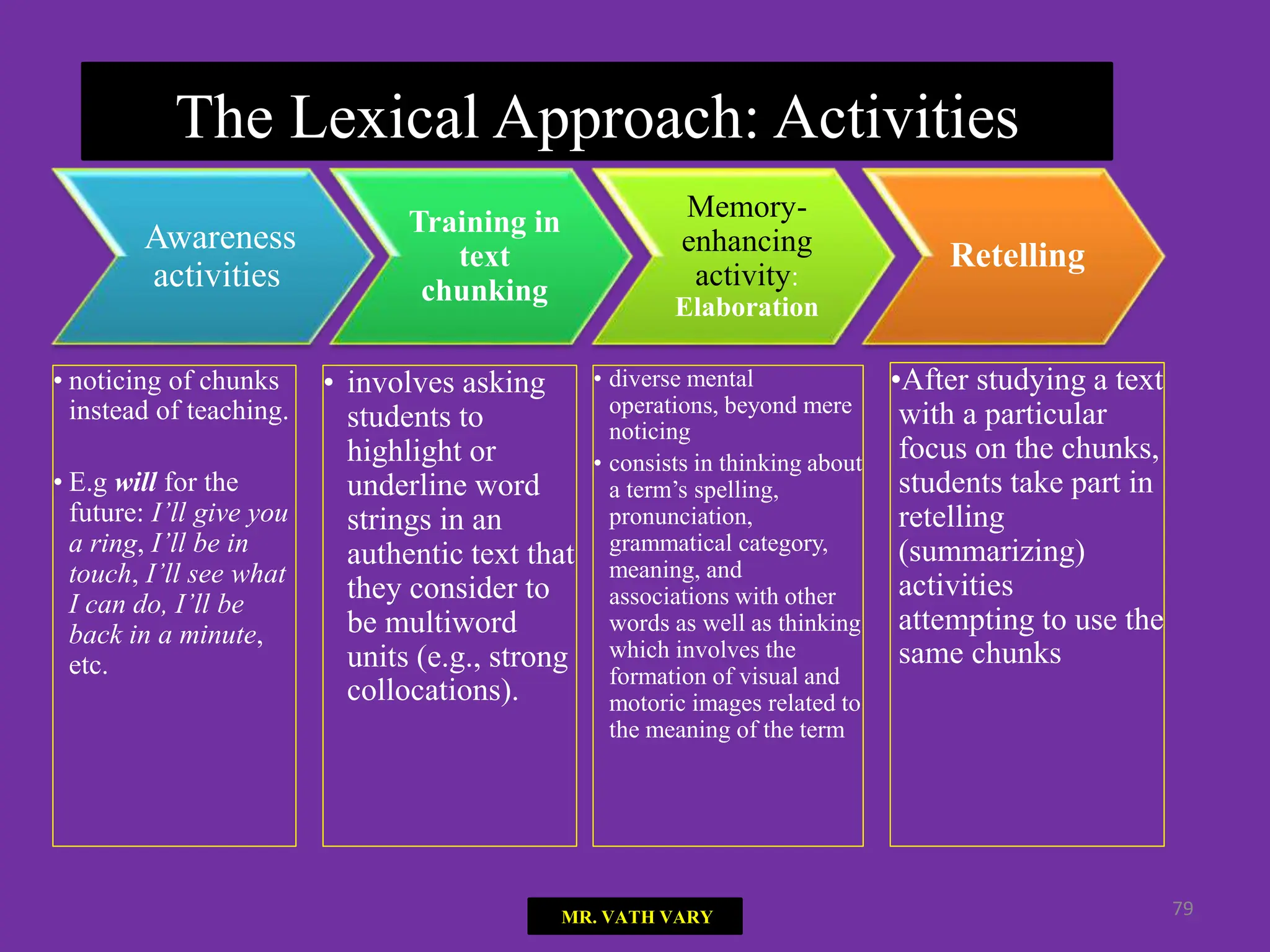 Approaches and Methods in Language Teaching.pptx
