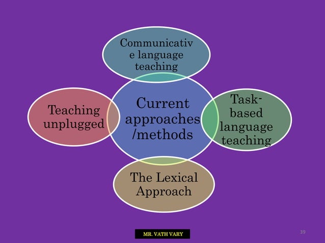Approaches and Methods in Language Teaching.pptx