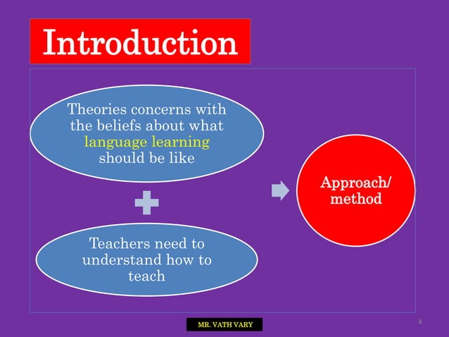 Approaches and Methods in Language Teaching.pptx