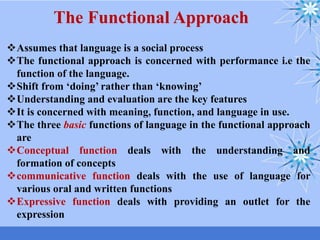 Approaches and methods of teaching english | PPT