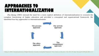 Approaches and Models of Internationalization v2.0.pptx
