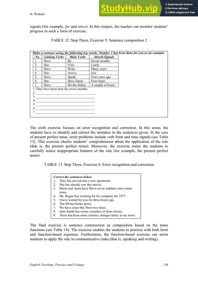 Approaches And Procedures For Teaching Grammar | PDF