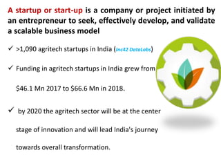 Approaches and strategies for startup in agriculture and allied sectors ...