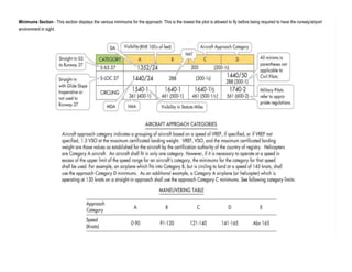 Approaches plates and approach charts explanations | PDF