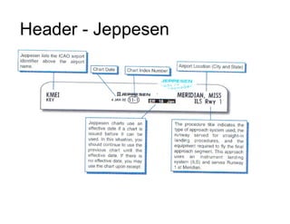 Approaches plates and approach charts explanations | PDF