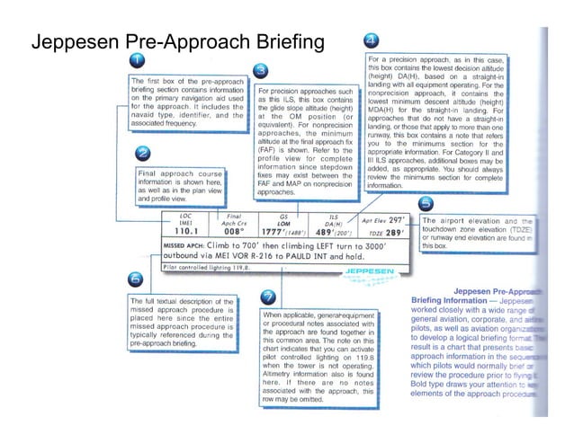 Approaches plates and approach charts explanations | PDF | Air Travel ...