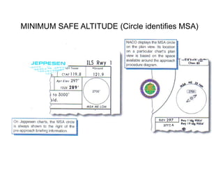 Approaches plates and approach charts explanations | PDF