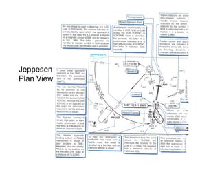 Approaches plates and approach charts explanations | PDF