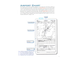 Approaches plates and approach charts explanations | PDF