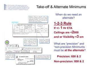 Approaches plates and approach charts explanations | PDF