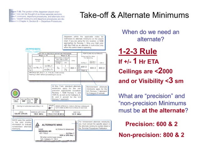 Approaches plates and approach charts explanations | PDF | Air Travel ...