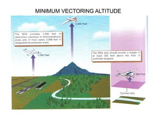 Approaches plates and approach charts explanations | PDF