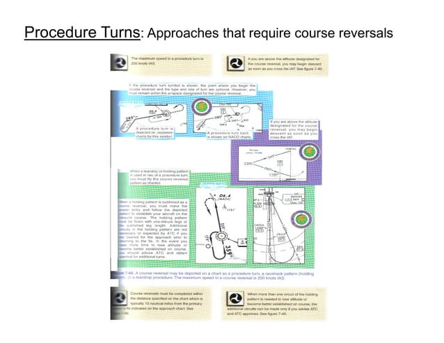 Approaches plates and approach charts explanations | PDF | Air Travel ...