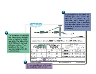 Approaches plates and approach charts explanations | PDF