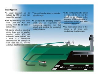 Approaches plates and approach charts explanations | PDF