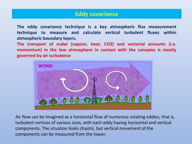 Approaches for crop et estimation at field scale | PPT | Gardening ...