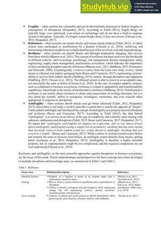 Approaches For Resilience And Antifragility In Collaborative Business Ecosystems | PDF