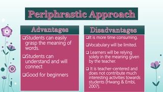 Approaches in literature teaching | PPTX