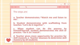 Approaches, Method, and Techniques In Teaching EPP_ CABER & SALEM..pptx