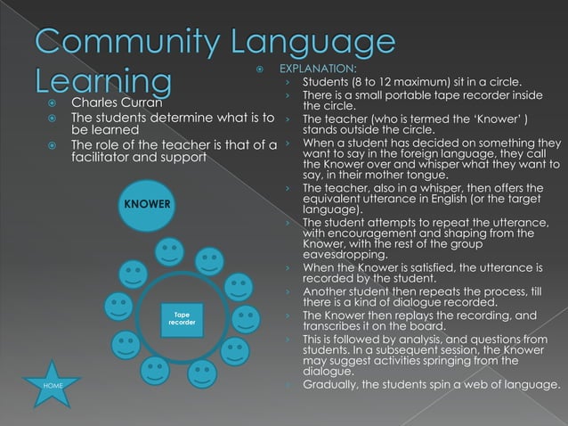Approaches and Methods for Language Teaching | PPSX