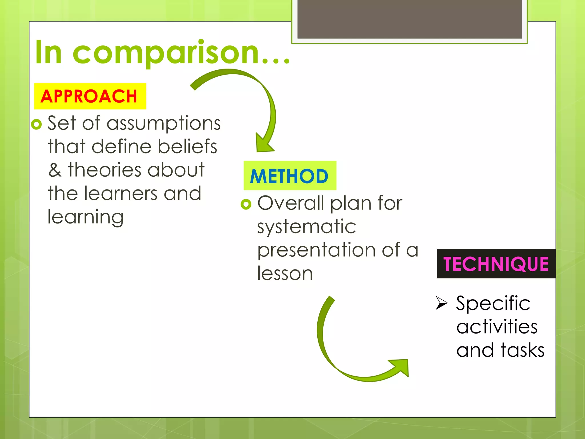 Approaches & methods | PPT