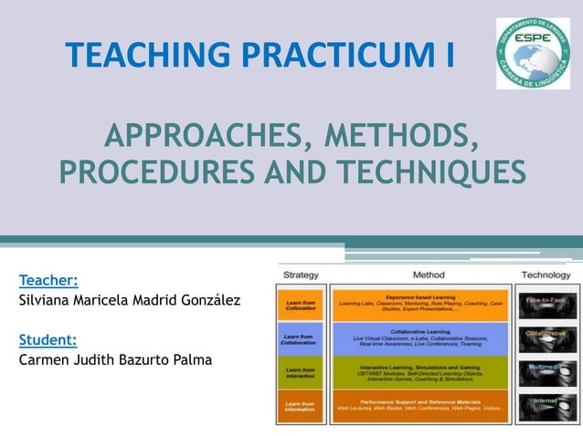 Approaches, methods, procedures and techniques | PPT