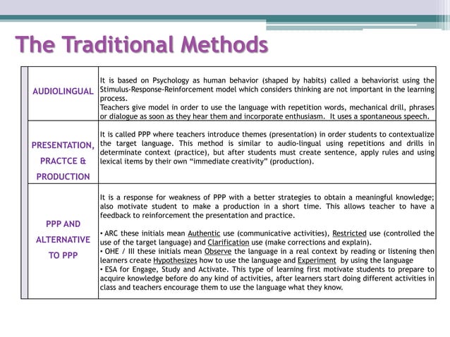 Approaches, methods, procedures and techniques | PPT