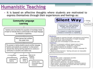Approaches, methods, procedures and techniques | PPTX | Education