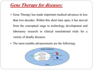 Approaches of biotechnology in medical | PPTX