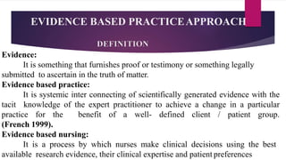 approachesofcommunityhealthnursing-210713073656.pptx