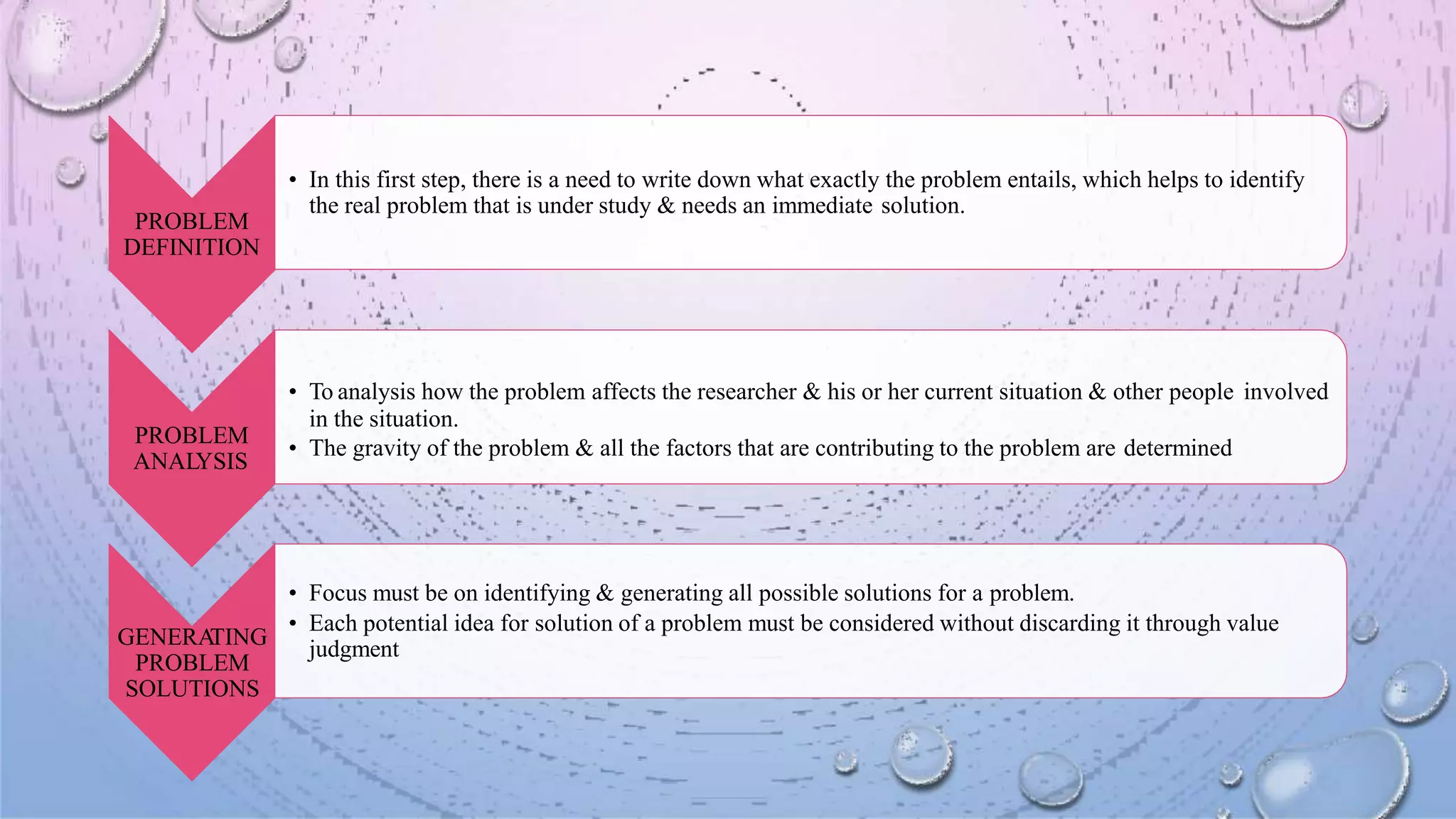 Approaches of community health nursing | PPTX