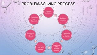 Approaches of community health nursing | PPTX