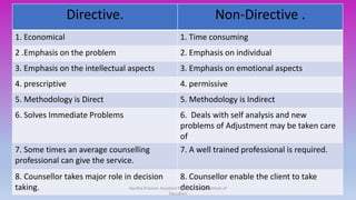 Approaches of Conselling.pptx
