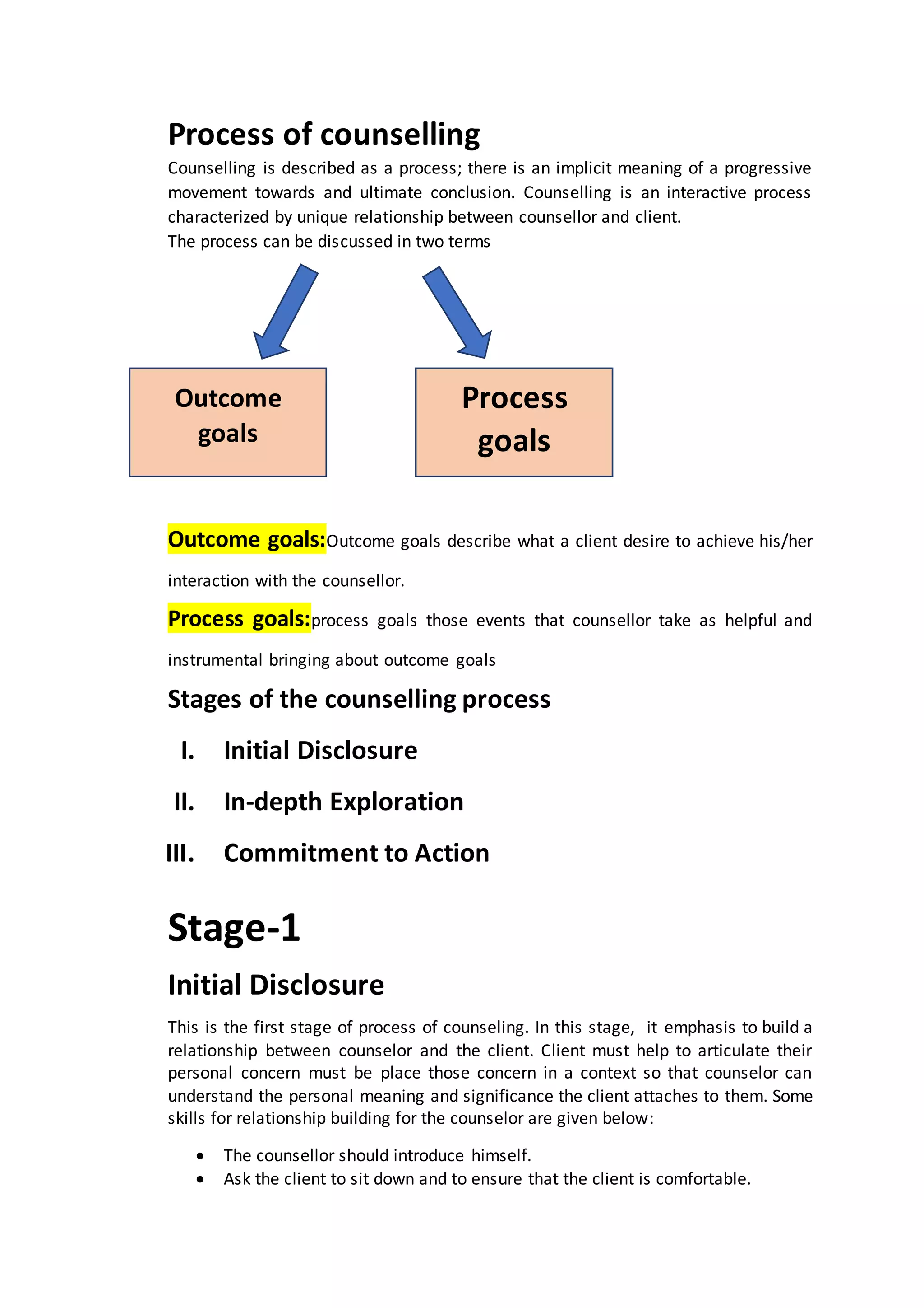 Approaches of counselling | DOCX