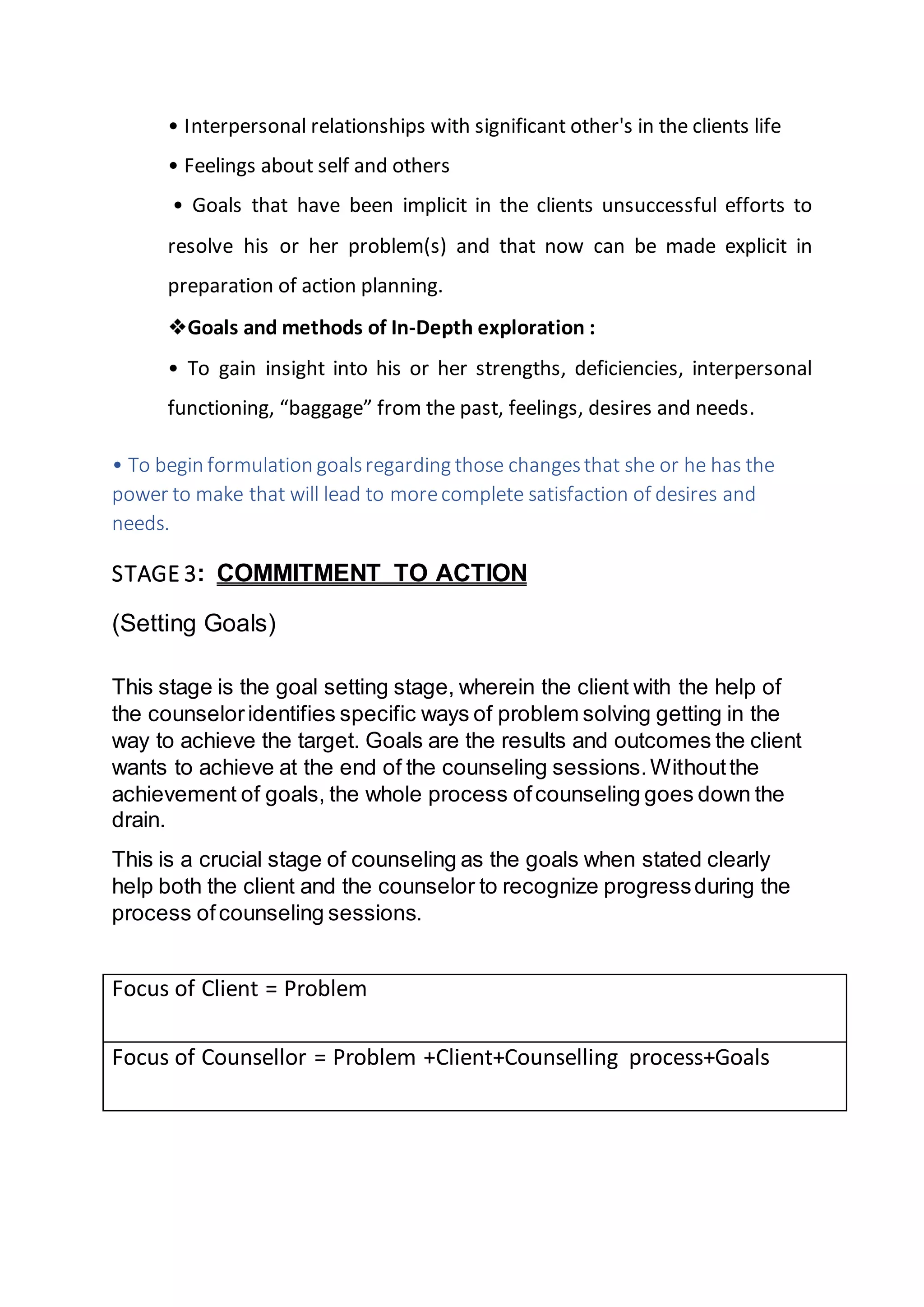 Approaches of counselling | DOCX