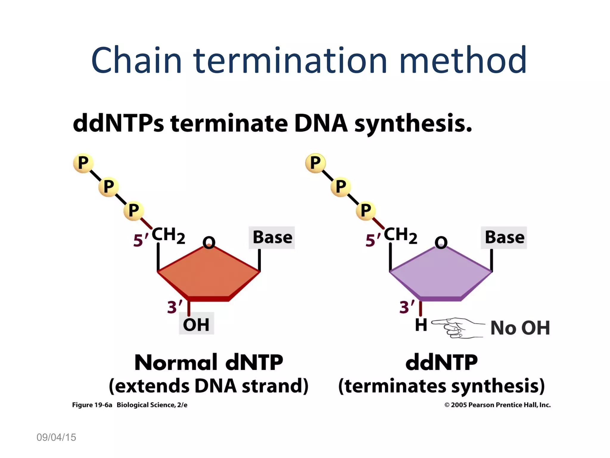 Systems biology & Approaches of genomics and proteomics | PPT | Biological Sciences | Science