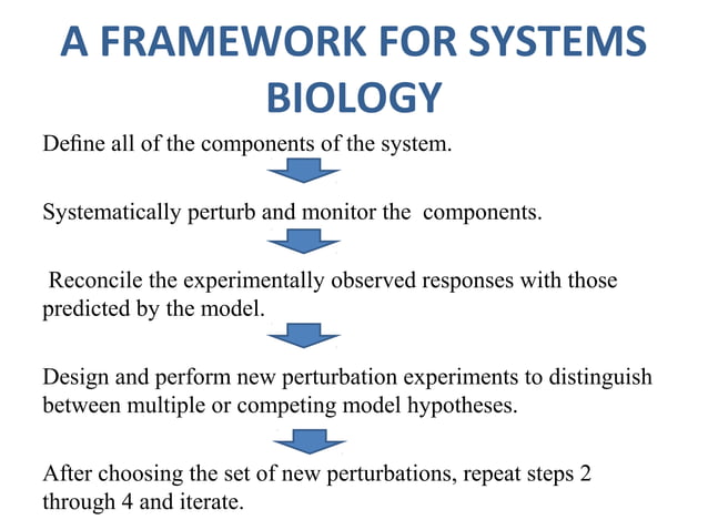 Systems biology & Approaches of genomics and proteomics | PPT ...