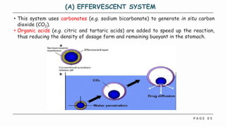 Approaches of GRDDS.pptx